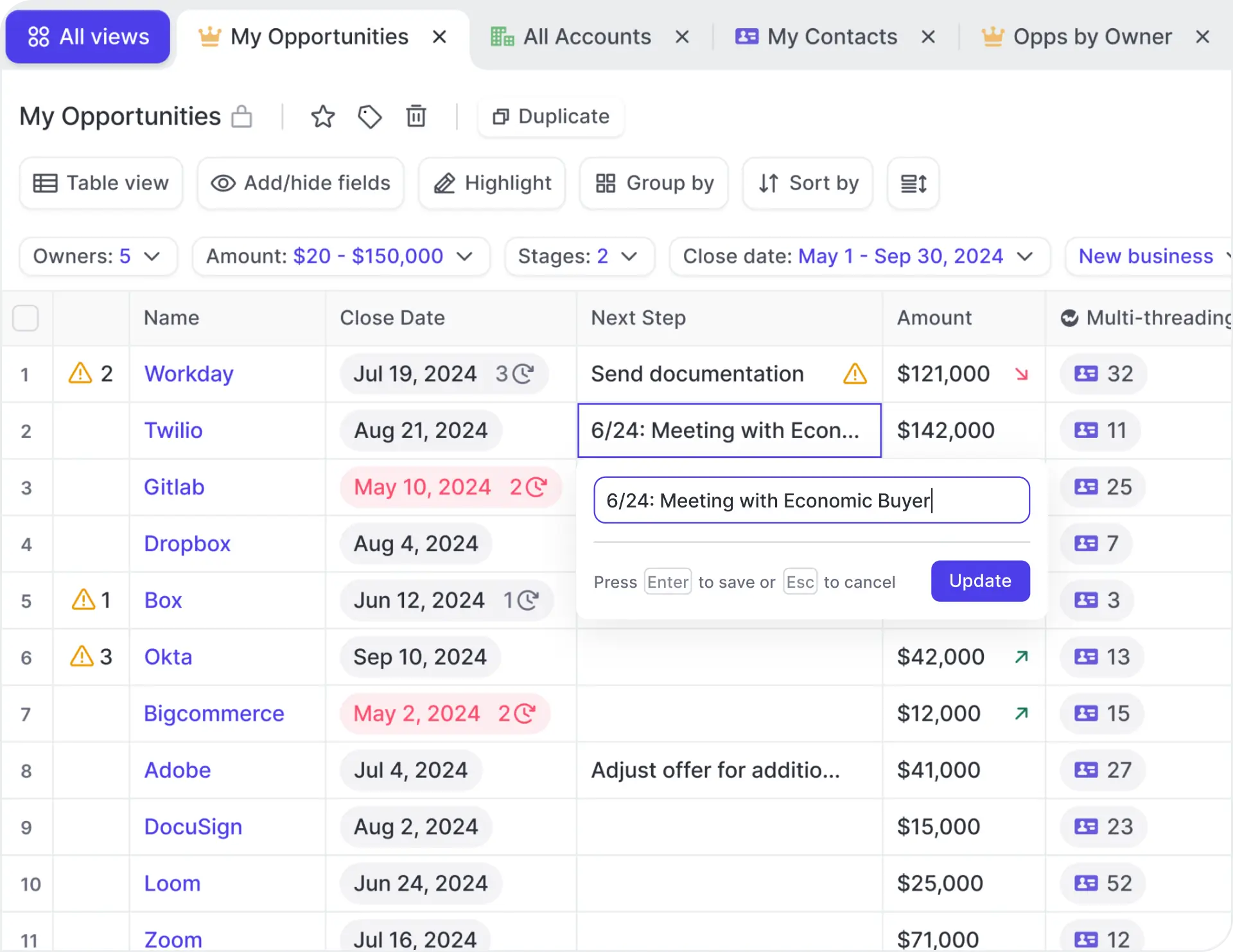 Weflow | Advanced Pipeline Management & Forecasting